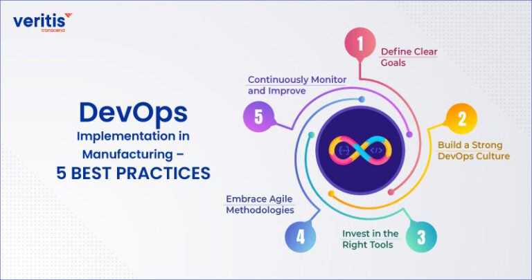 DevOps in Manufacturing Sector: Meet the Culture-Driven Approach!