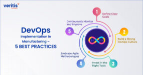 DevOps in Manufacturing Sector: Meet the Culture-Driven Approach!