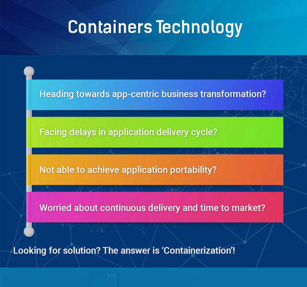 App Speeds with Container Technology Services - Infographic